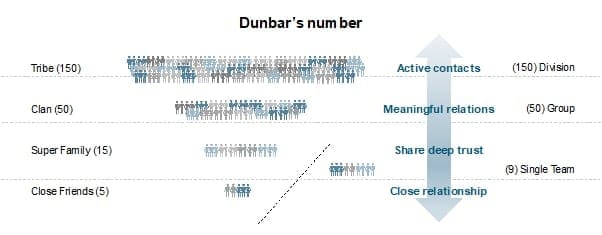 Dive into DevSecOps | Mercedes-Benz.io