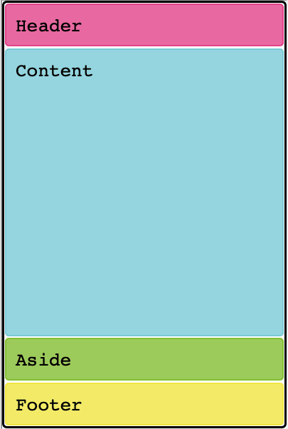Use Tailwind without Tailwind | Mercedes-Benz.io